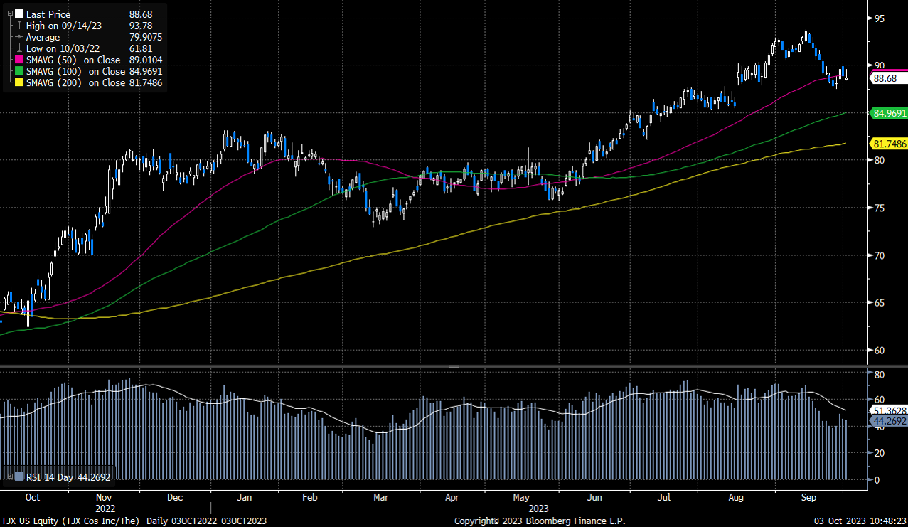 TJX（TJX.US） - Delta Asia Securities Limited
