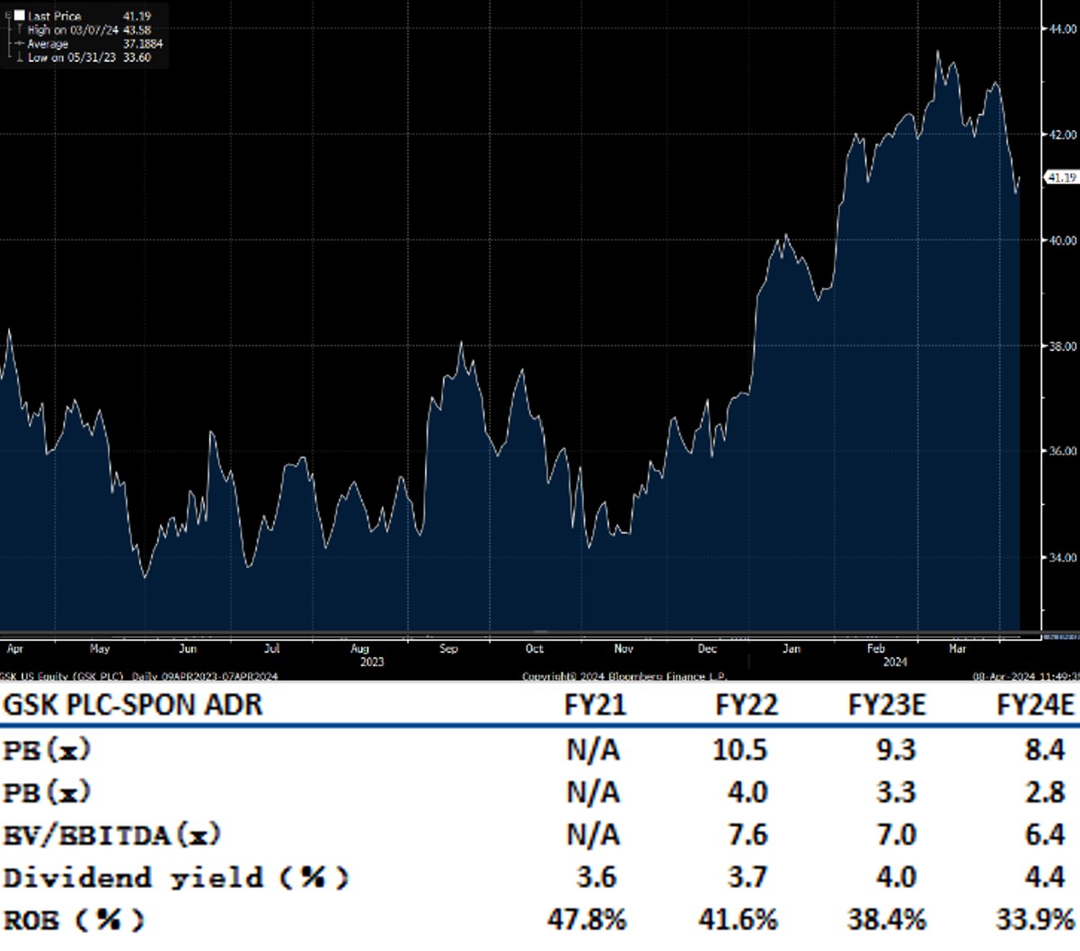 US ISM Manufacturing PMI improves to 50.3 in March - Delta Asia Securities Limited
