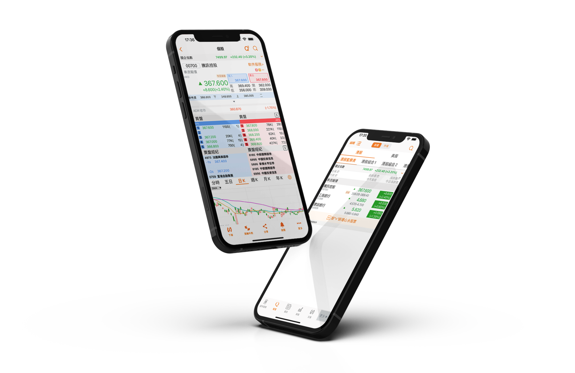 Mobile Trading platform - Delta Asia Securities Limited