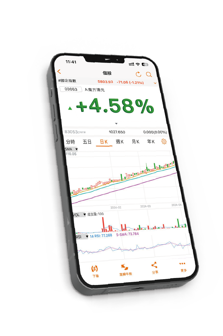 主頁 - Delta Asia Securities Limited